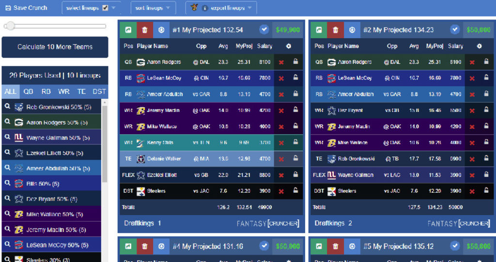 FantasyCruncher Review – Legit Lineup Building for Fanduel and Draftkings