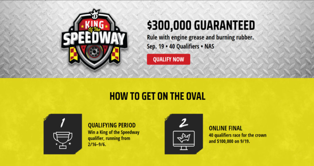 DraftKings Review 101 – New Players at Draft Kings